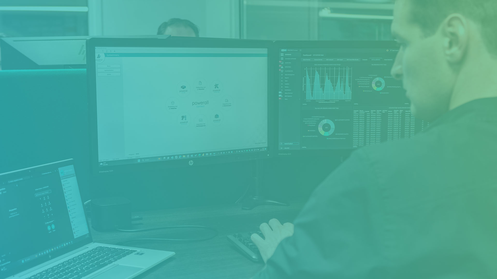 ICT beheer uitbesteden (full-service) – Bever Automatisering